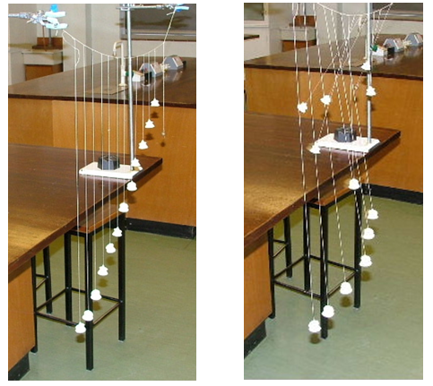 schoolphysics ::Welcome::